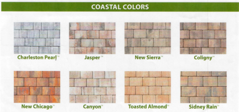 Pavers/Retaining Walls/FirePlaces | Soil Toppers